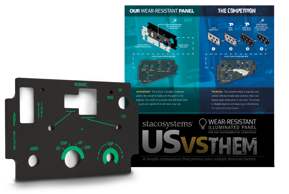 Staco Systems - Illuminated Panels
